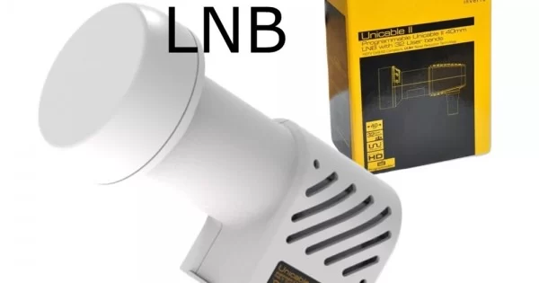 Inverto Unicable II Programmable LNB with 32UB from Satcity.ie ...